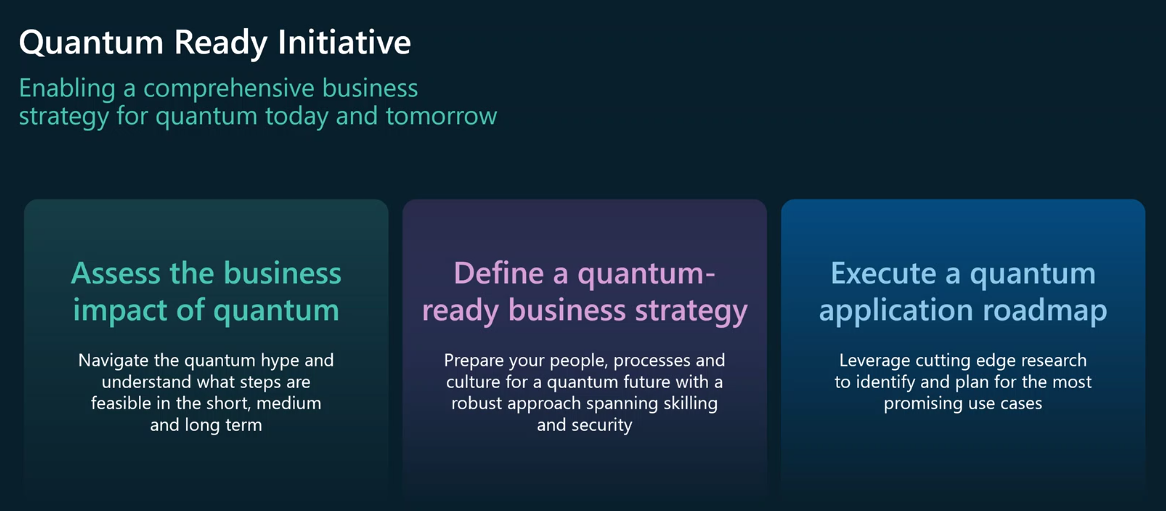 Microsoft launches Quantum Ready Initiative | Constellation Research Inc.